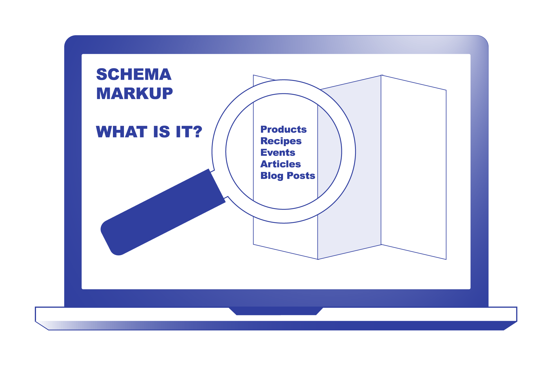 What is Schema Markup? - Five Five X Future Technologies